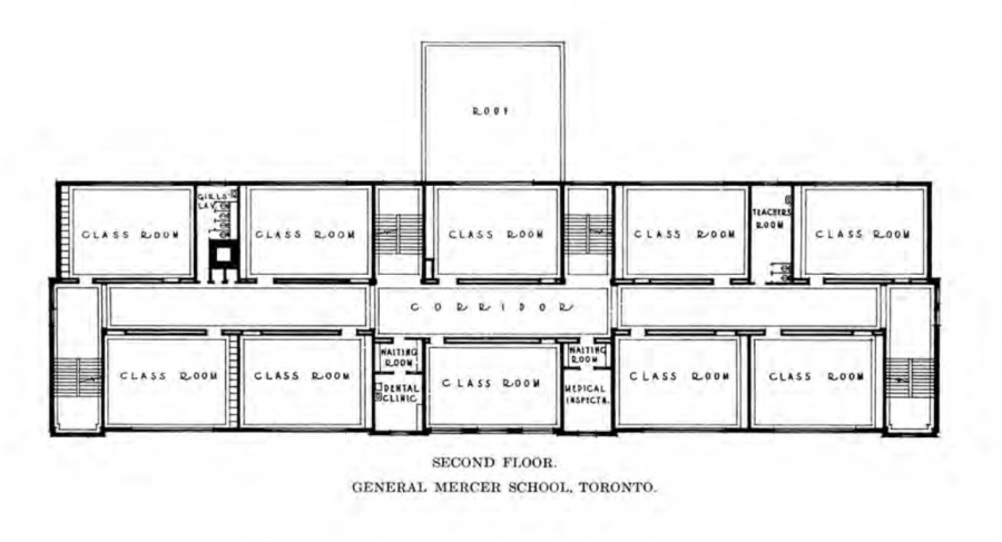 ACO Toronto - General Mercer Junior Public School